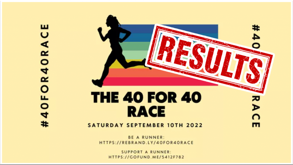Running For A Reason – 40 For 40 - Results
